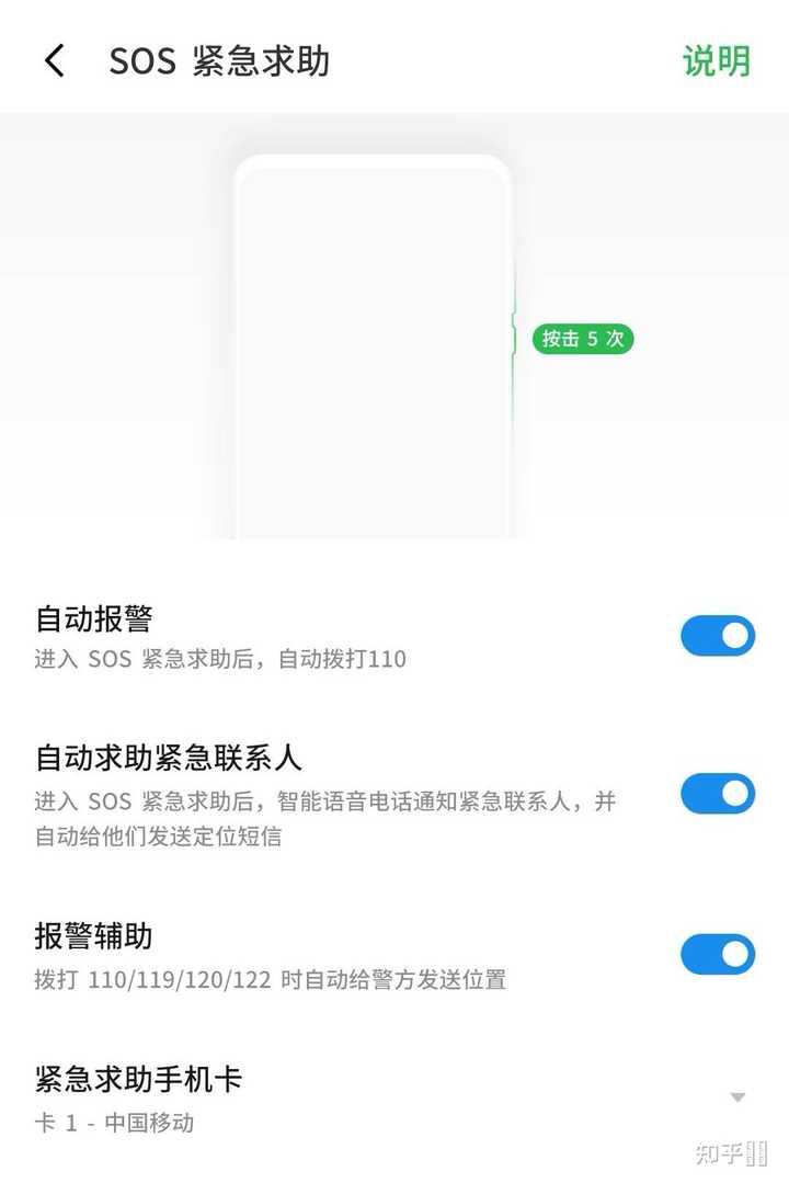 如何快速开启手机上的 SOS 紧急呼叫功能？紧急情况下真的有用吗？ - 知乎