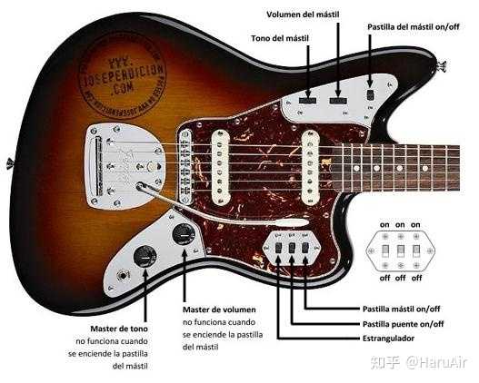 如何评价Fender的Jazzmaster？ - 知乎
