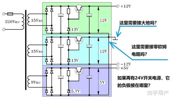 24V开关电源的直流0V输出是否需要与地线连接，为什么？ - 知乎
