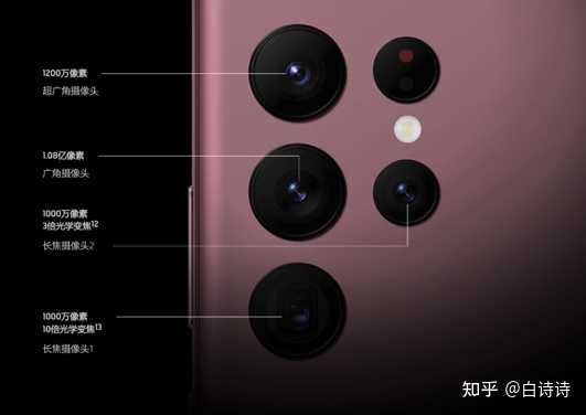 全新发布的三星 S22 系列有哪些不容忽视的突破？ - 知乎