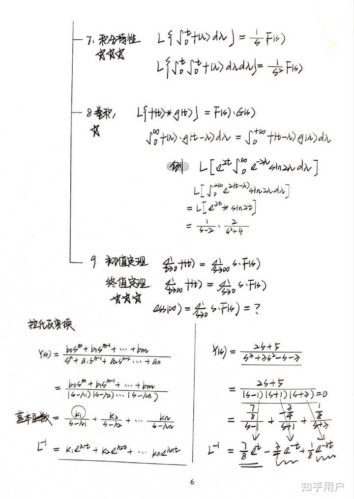 现代控制理论有什么视频推荐自学吗？ - 知乎