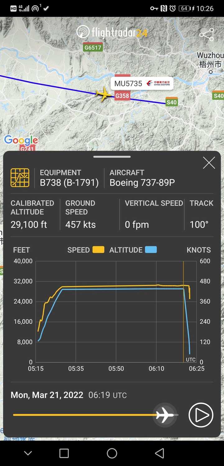 民航局发布东航 MU5735 航空器飞行事故调查初步报告情况通报，如何解读，还有哪些信息值得关注？ - 知乎