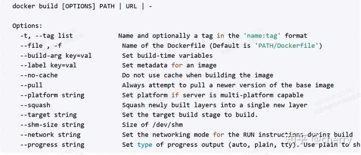 docker 如何使用 Dockerfile 构建镜像？ - 知乎