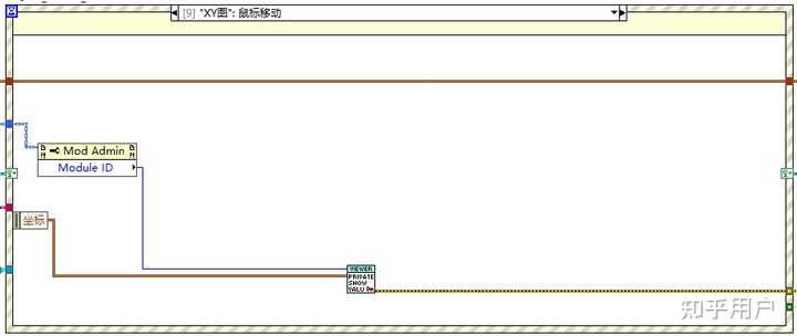 labview如何实现单击XY图上曲线，获得其对应单击点位信息？ - 知乎