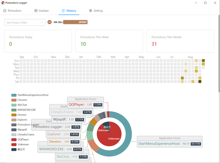 To do list 桌面软件有哪些推荐？ - 知乎