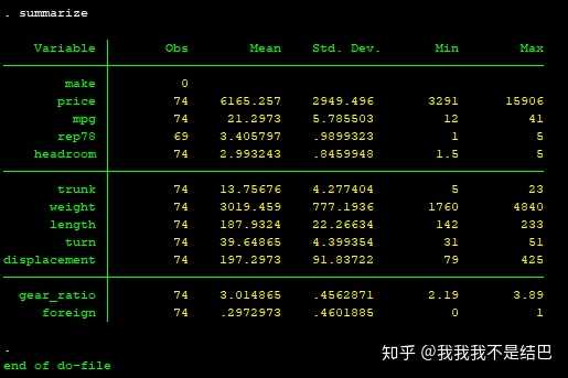 stata中summarize和tabstat的异同？ - 知乎
