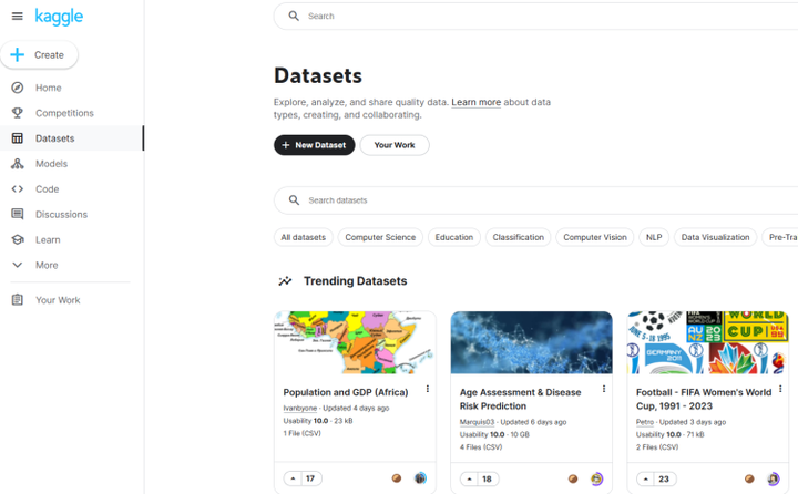 Kaggle如何入门？ - 知乎