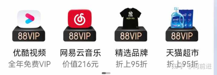 什么是88VIP？ - 知乎
