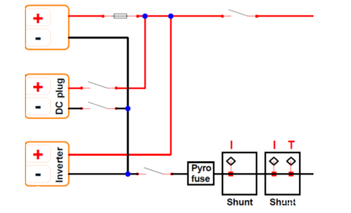 新能源汽车电池保护盒（BDU）软连接的作用是什么？ - 知乎