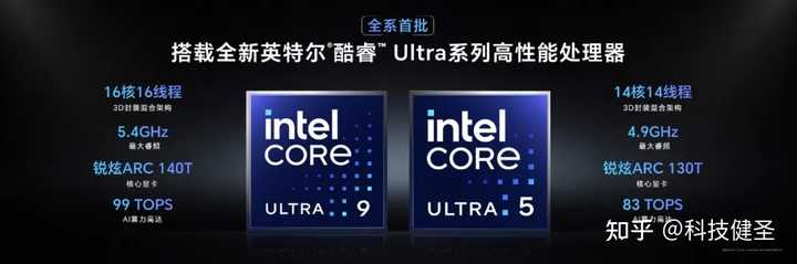 在2025年，搭载U9 285H的轻薄本如何选？ - 知乎