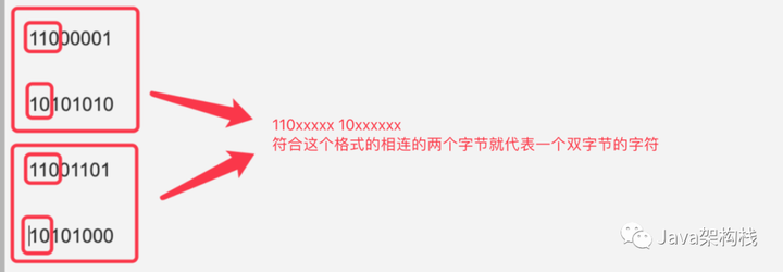 Matlab如何以UTF-8编码保存？ - 知乎