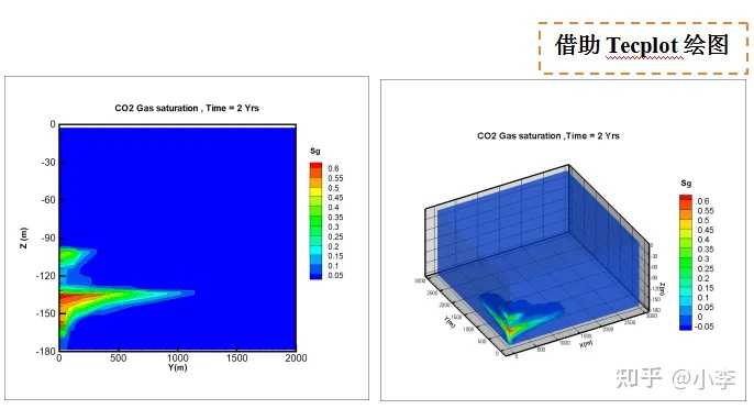 TOUGH系列软件如何下载？ - 知乎