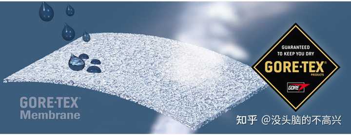 GOER-TEX面料有等级吗？还是都一样？ - 知乎