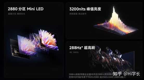 小米 S Pro Mini LED 2025新款，与海信小墨E5Q Pro 哪款更好？ - 知乎