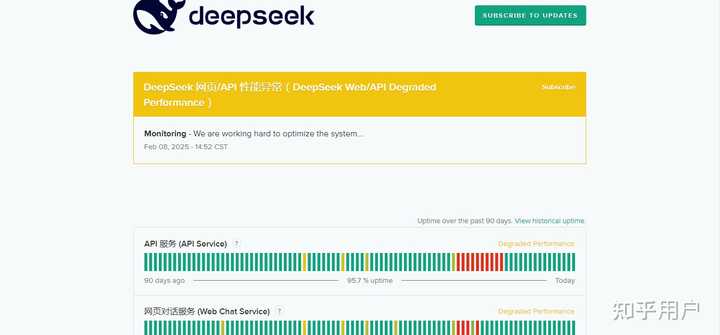 deepseek开始会员收费了吗？ - 知乎