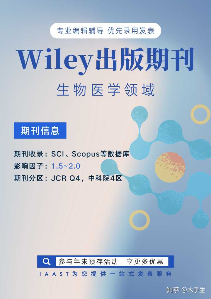 Wiley和SCI是同一种类型的东西吗？ - 知乎