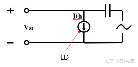 EML与DML：有什么区别？ - 知乎