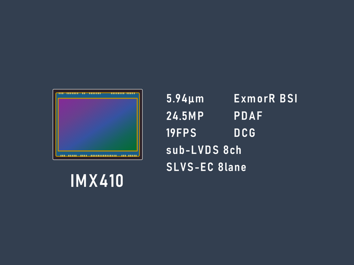 如何看待索尼发布全新手机图像传感器品牌「光喻LYTIA」? - 知乎