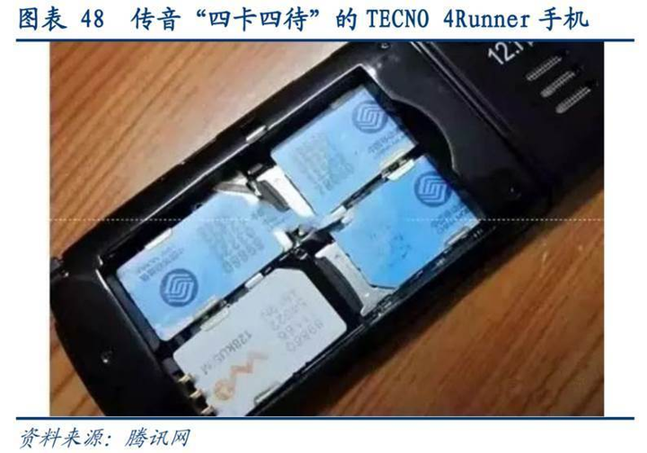 传音的手机营销有何独到之处？ - 知乎