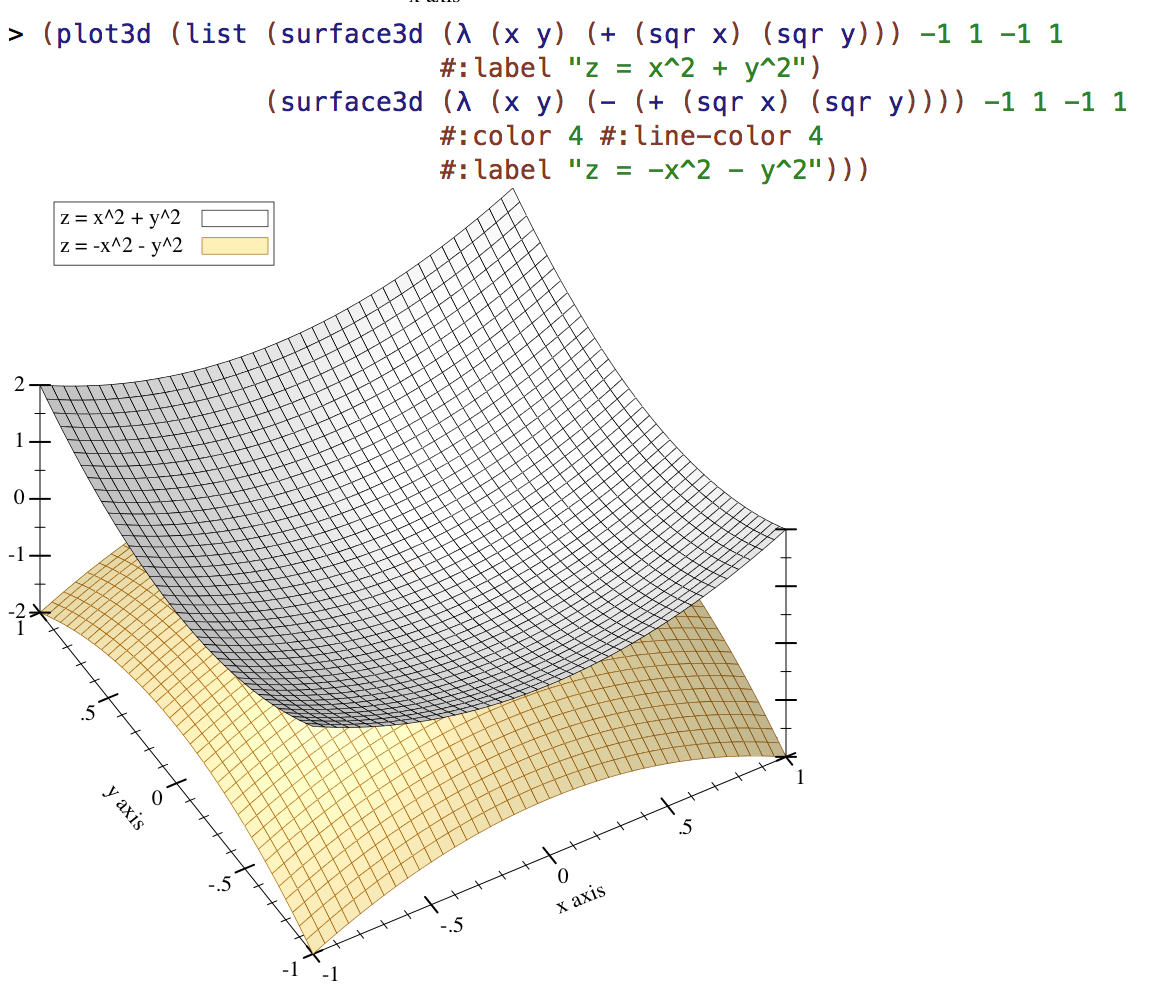 走进 racket(lisp) 的世界 - 知乎