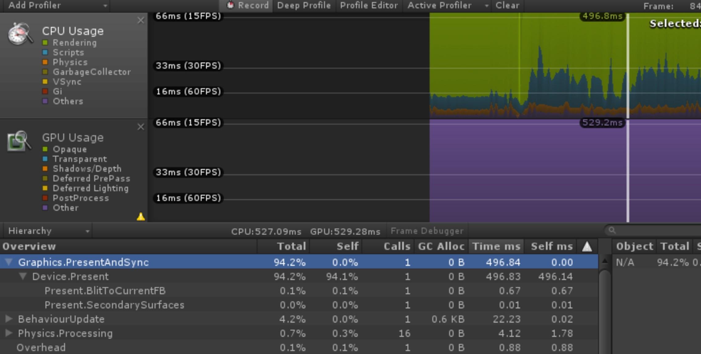 扒一扒Unity Profiler中这几个“占坑鬼” - 知乎