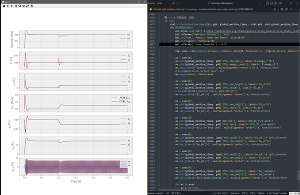 陈嘉豪 的想法: 最近很中意的matplotlib画图设置，长期大… - 知乎
