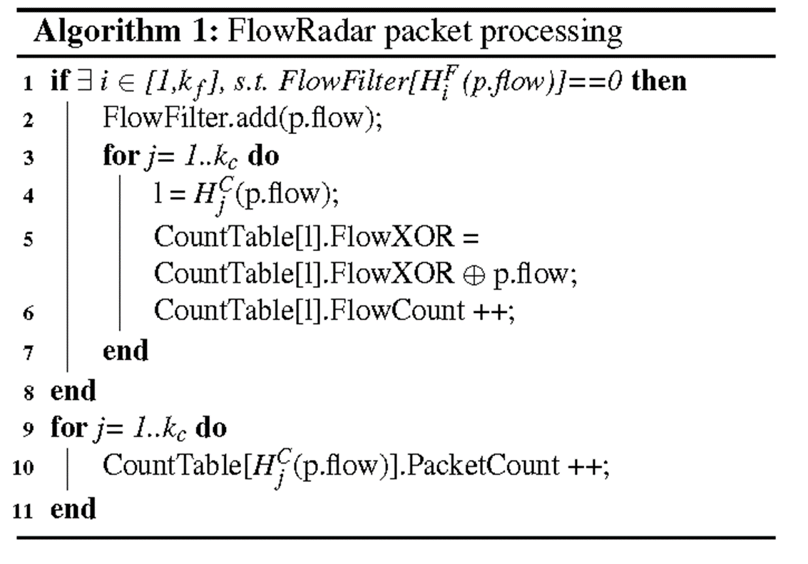高级计算机网络——高性能网络流监控算法 FlowRadar