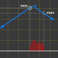 leexiaofeng 的想法: pdiv测试意义：是验证局部放电绝缘流体和… - 知乎