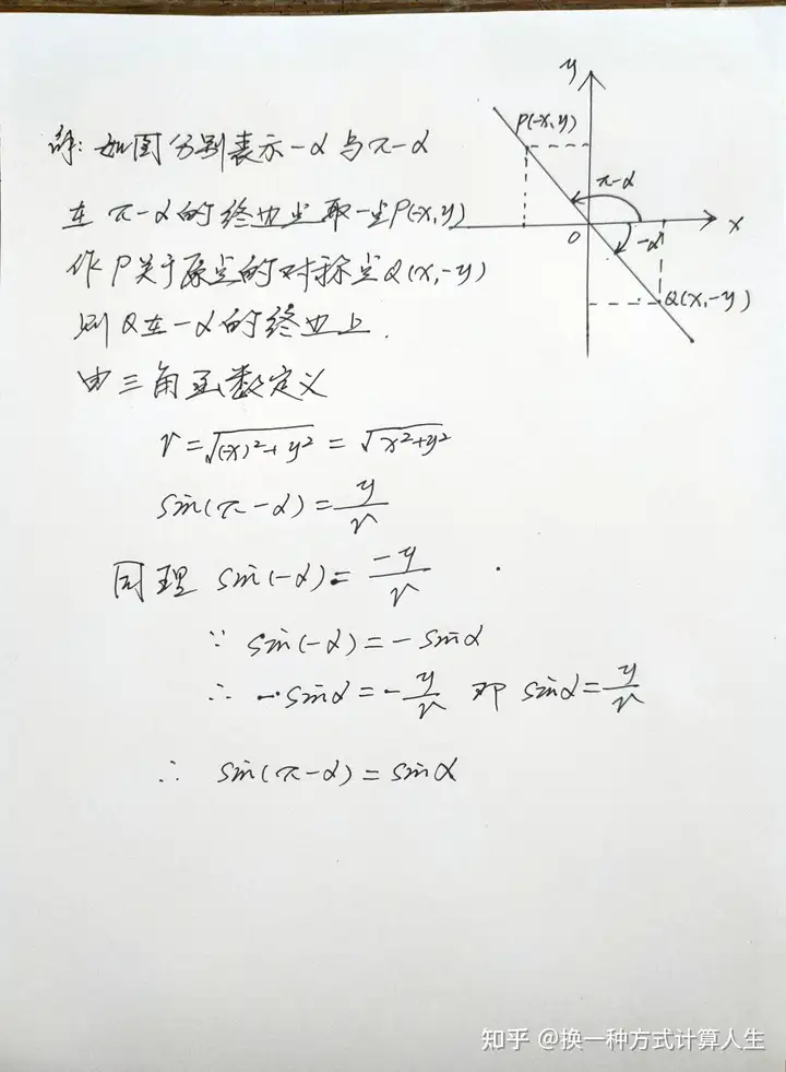 sin(π-α)＝sinα怎么推导，用图像? - 知乎