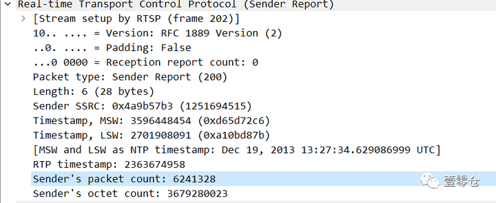 RTP和RTCP详解-音视频开发中文网
