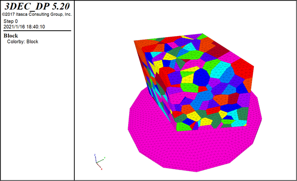 赵高博 的想法: 3dec neper生成泰森多边形，可做单轴、… - 知乎