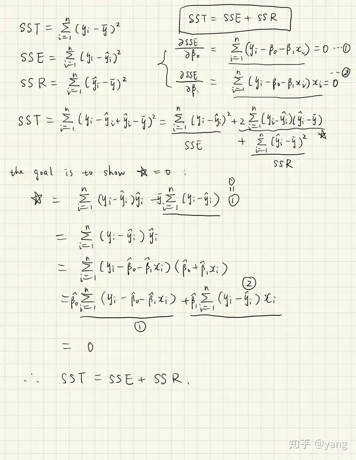 计量经济学中ess、tss、 rss是什么？它们的关系是? - 知乎