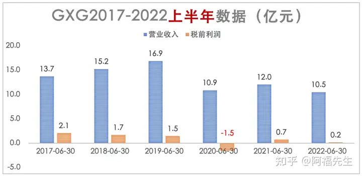GXG男装怎么样，属于什么档次？ - 知乎