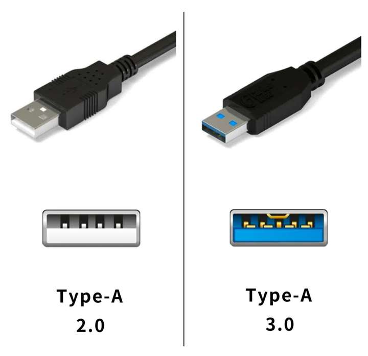 USB Type-A接口的深度解析