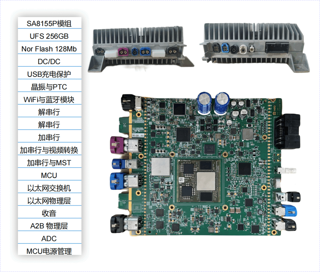 智能座舱产品入门的学习与梳理 - 脉脉