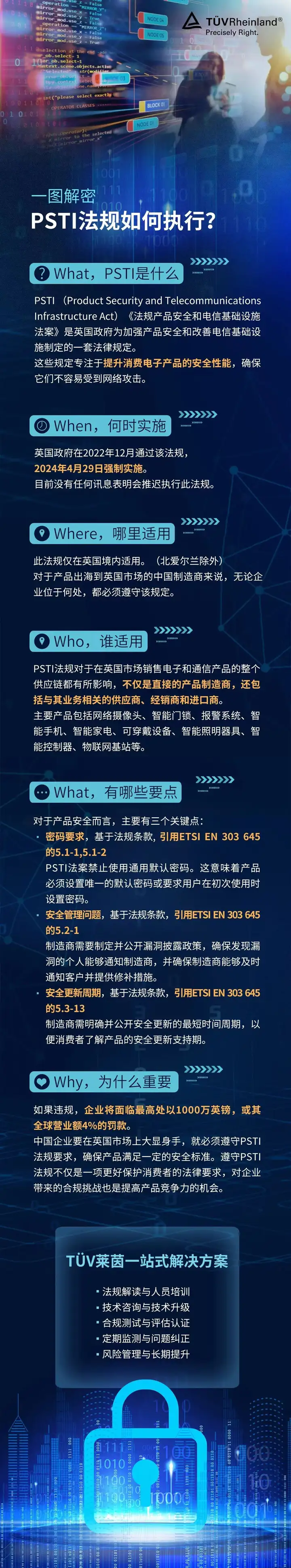 PSTI认证是什么？怎么做PSTI认证？ - 知乎