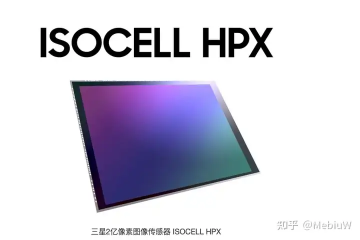 如何看待三星的2亿像素传感器 ISOCELL HPX？ - 知乎