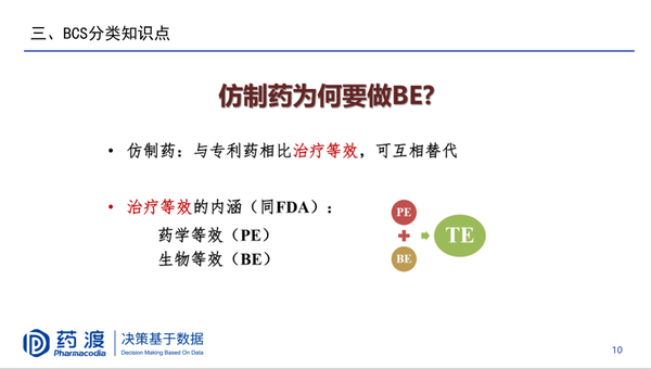 药渡数据库 的想法: BCS分类知识点:应用范围1.指导药物的剂型… - 知乎