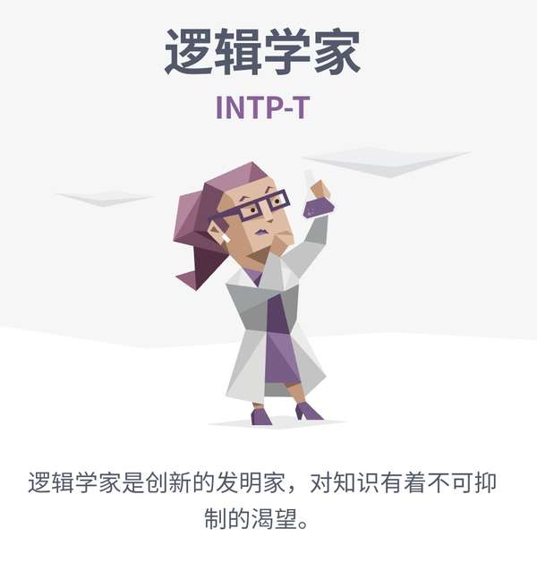 守易 的想法: 逻辑学家人格的我，有那个与我相似 | 借… - 知乎