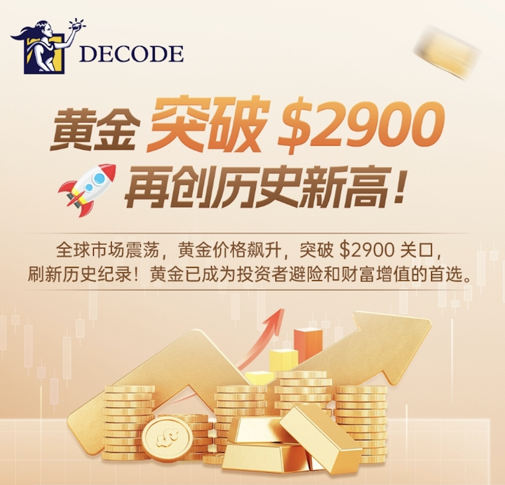 投资黄金如何降低风险？DecodeEX风控体系解析-中华新闻