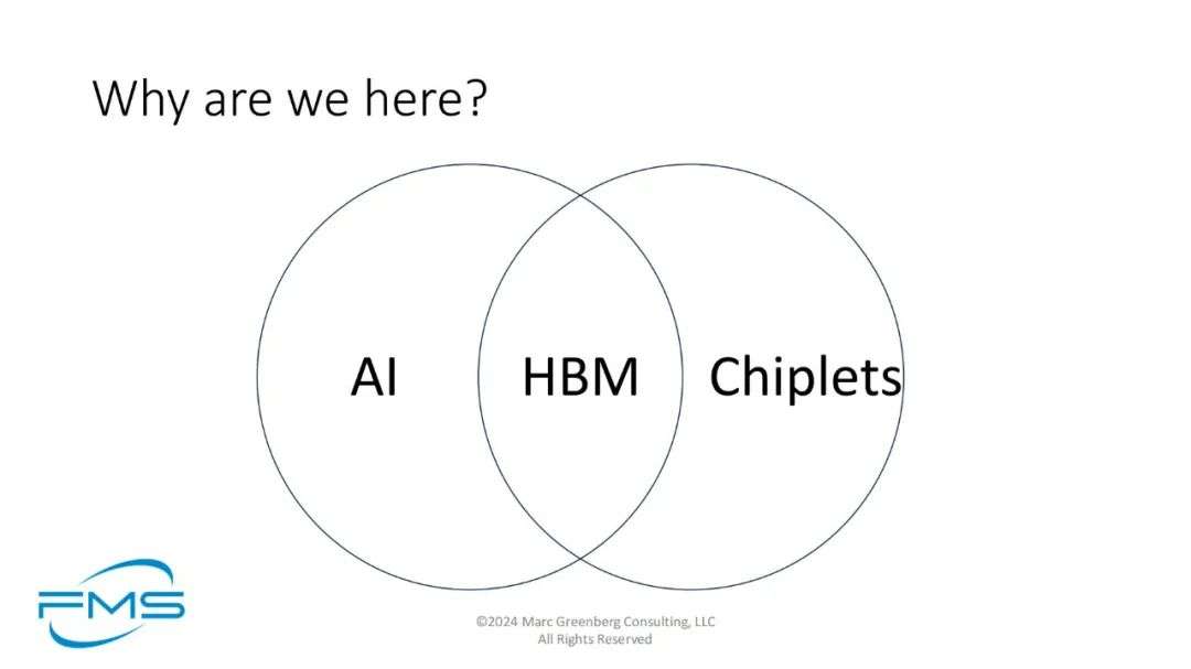 HBM高宽带内存技术全面概述 - 吴建明wujianming - 博客园