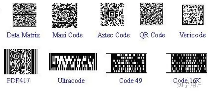 “二维码”为什么译为 QR code？ - 知乎