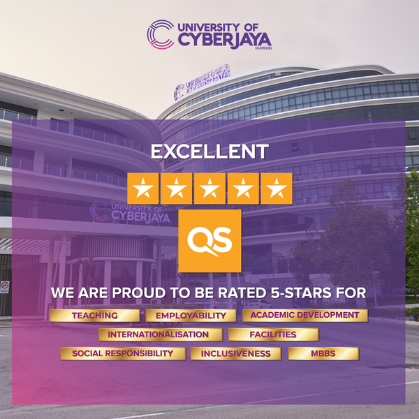 海外硕博服务 的想法: 马来西亚赛城大学 | Cyberjaya大学通过… - 知乎