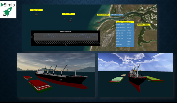 繁星 的想法: Simio航运、海运系统仿真模拟 | Simio变… - 知乎