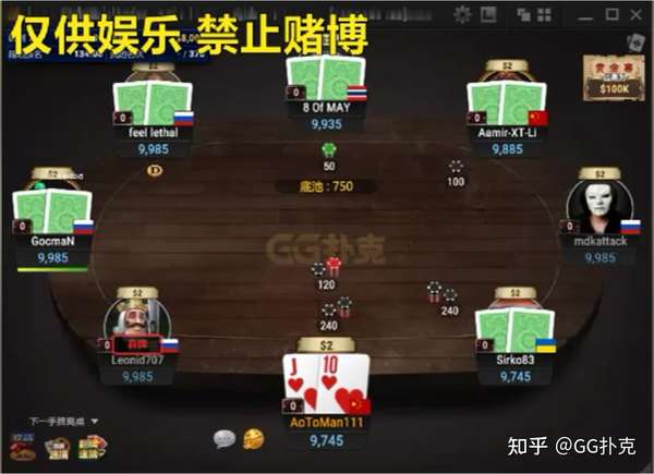 GG扑克 - 知乎