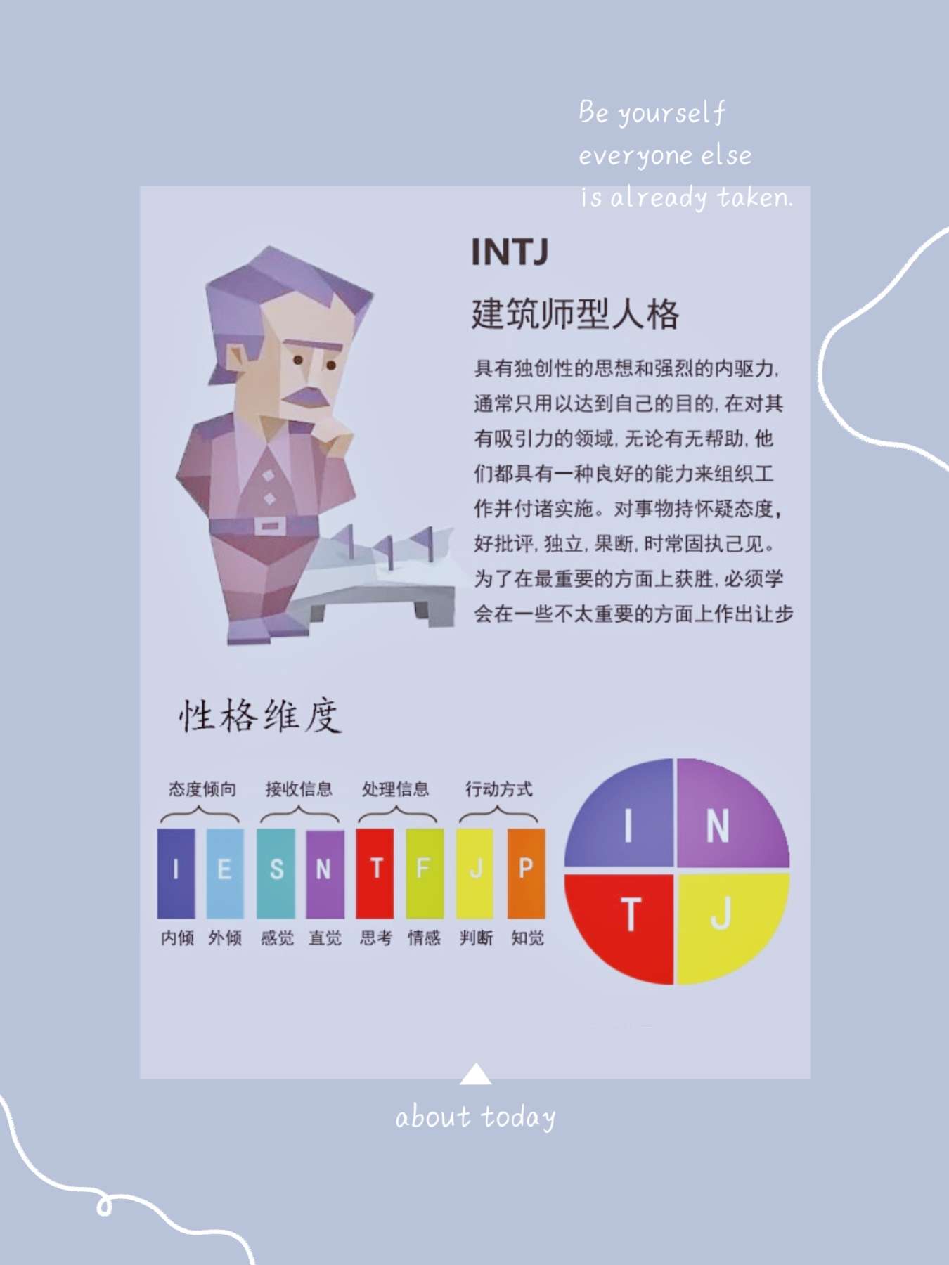 熊喵喵 的想法: #MBTI# MBTI十六型人格之INTJ建筑师型人… - 知乎