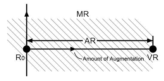 VR、AR和MR的区别？ - 知乎