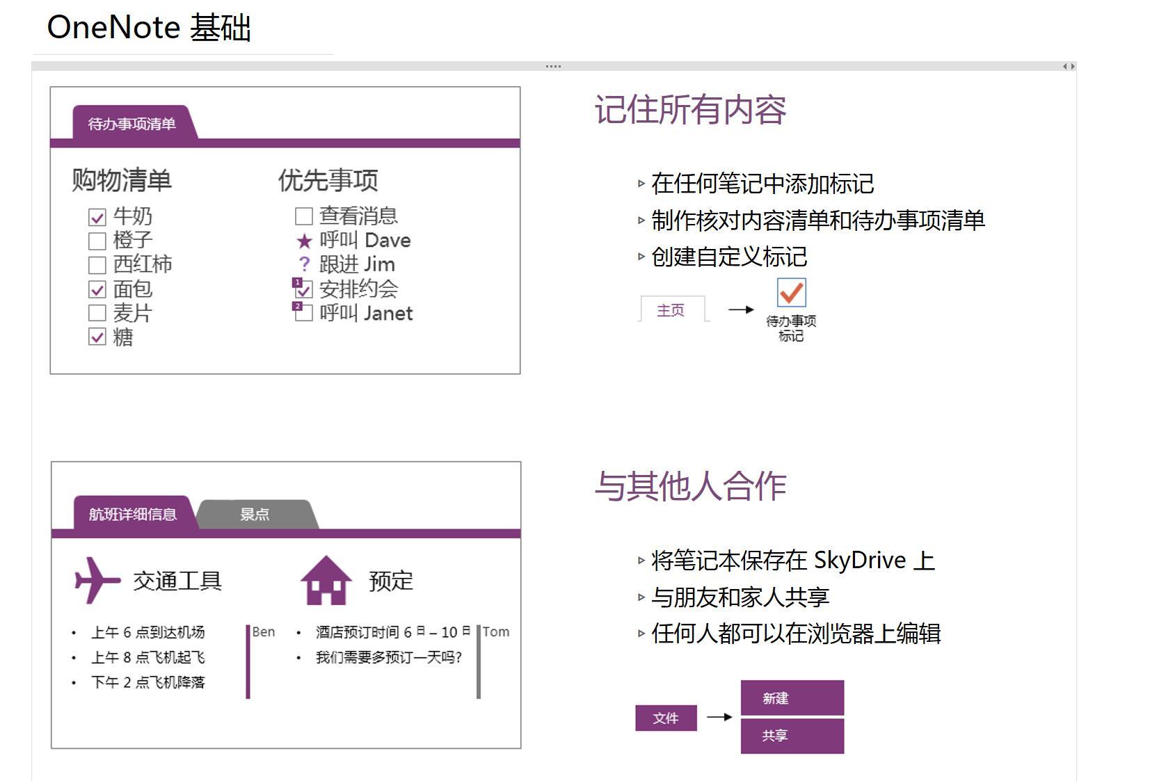 怎样用好 OneNote？ - 知乎