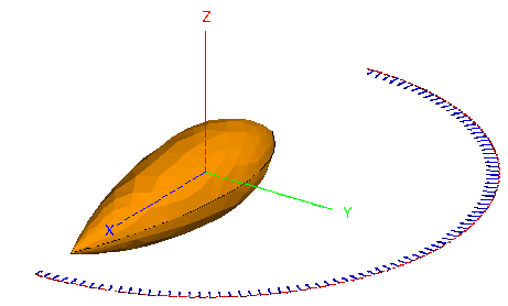 CST建模功能辅助FEKO进行Double Ogive标准体RCS仿真 - 知乎