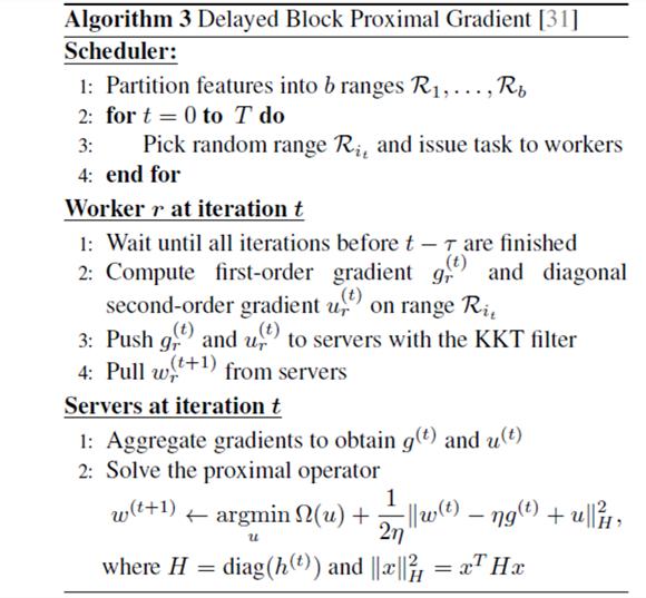 【深度学习分布式】Parameter Server 详解 - 知乎